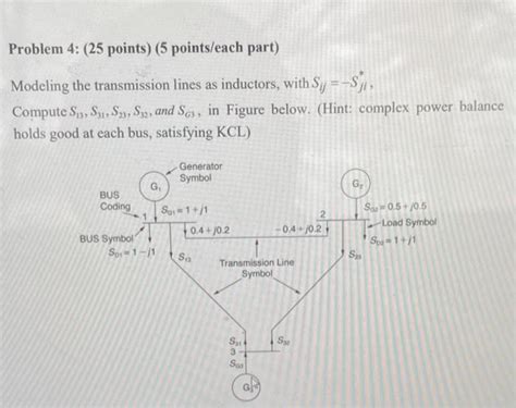 Solved Problem Points Points Each Part Modeling Chegg