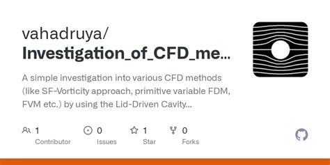 github vahadruya investigation of cfd methods on the lid driven