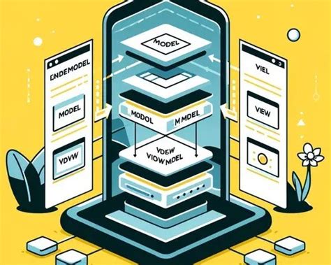 android mvvm architecture interview questions