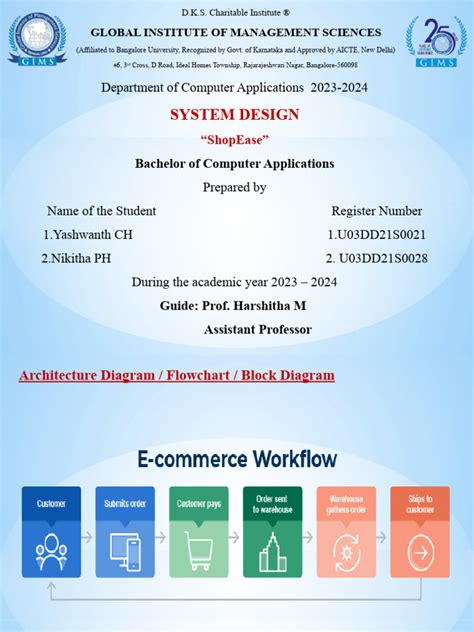 system design pdf