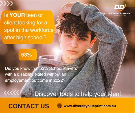 Diversity Blueprint On Linkedin Diversityequityinclusion Diversityandinclusion Diversitymatters…