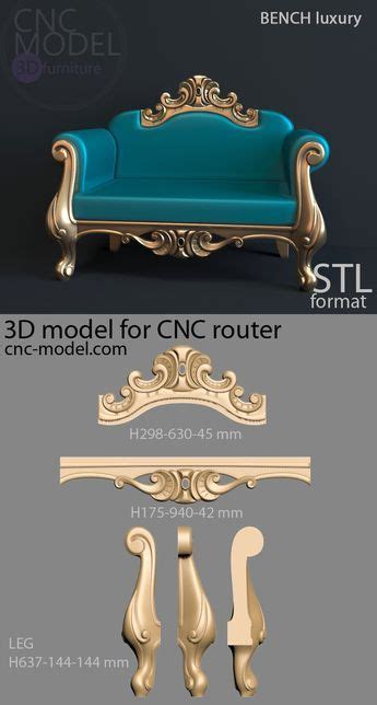 Cnc Model Artofit