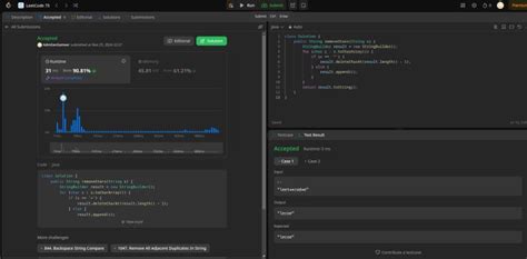 Sameer Chaudhary On Linkedin Gvishwanathanchallenge Codingchallenge Java Programmingskills