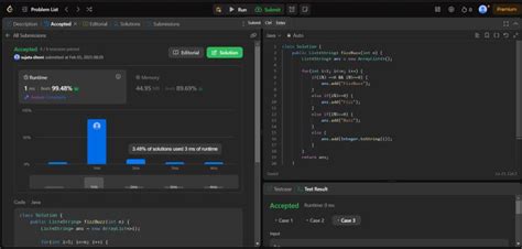 Sujata Dhoni On Linkedin Day14 Dsa Leetcode Problemsolving Keeplearning