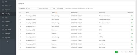Problems With Dns Server Aapanel Free Hosting Control Panel One Click Lamp Lemp