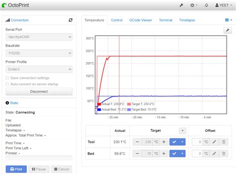 Ocpotprint Shows Connecting But Also Show Temps On Dashboard Get Help
