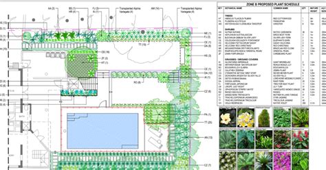 Design Concept Package