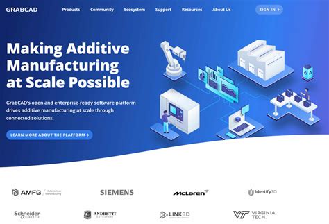 Grabcad Definition Funktionsweise Und Umfang