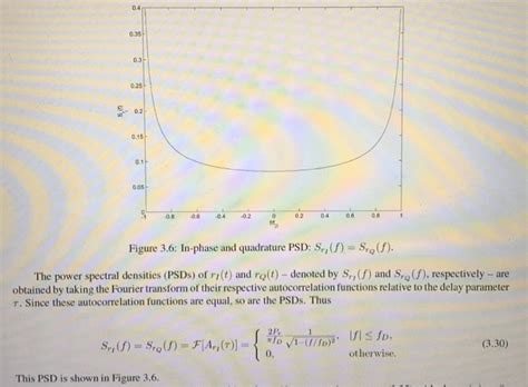 the goal of this problem is to develop a rayleigh