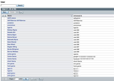 Identity And Access Management Services ForgeRock OpenAM And Social Login Part Google
