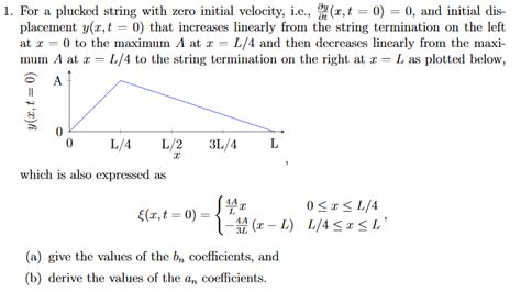 solved for a plucked string with zero initial velocity