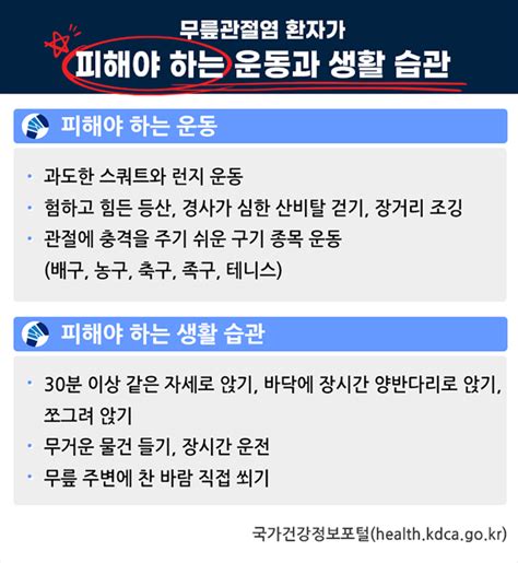 [국가건강정보포털 건강정보] 8월 ‘무릎관절염 관리법