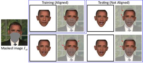 Parametric Implicit Face Representation For Audio Driven Facial