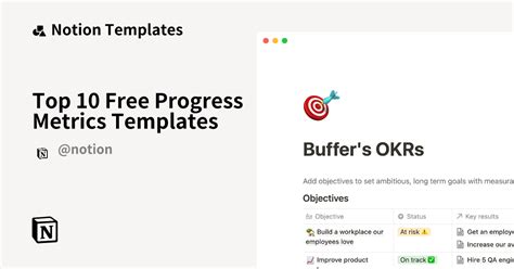 Top 10 Free Progress Metrics Templates Notion Template Marketplace