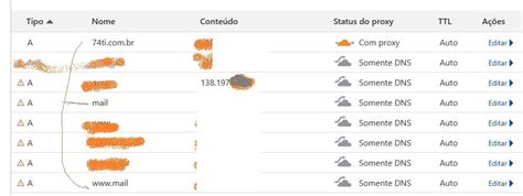 mail server errors aapanel free hosting control panel one click
