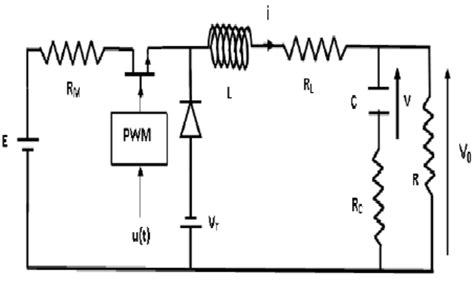 dc dc buck converter a t denotes the transpose of a real matrix a