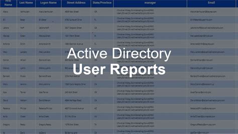 Active Directory Blog Page Active Directory Pro