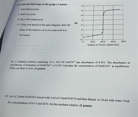 solved 13 lable the followings on the gragh 3 points i