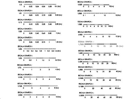 Graphic Scales In Autocad Download Cad Free 5086 Kb Bibliocad Graphic Scales In Autocad Download Cad Free 5086 Kb Bibliocad