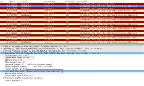 Ack Psh Syn Fin Flood Knowledge Base Mazebolt