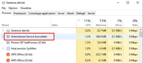 Antimalware service executable cos è e come disattivarlo