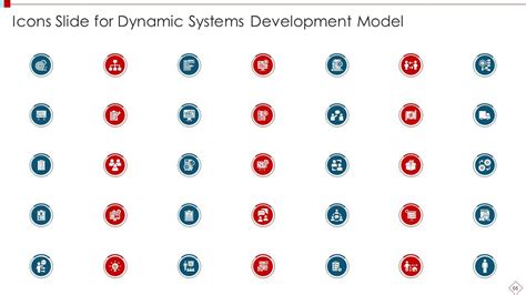 top 10 dynamic systems development model powerpoint presentation templates in 2025