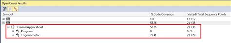 Coverage Result Different In Visual Studio 2015 And From Command Prompt MSTest Issue 791