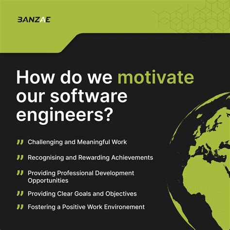 Banzae On Linkedin Productivity Software Engineers Achievements