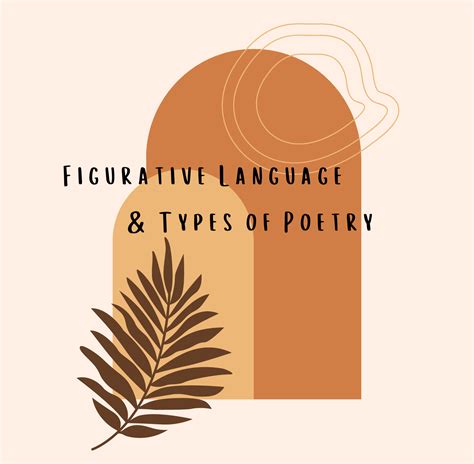 Figurative Language Types 6th Grade Quiz Wayground