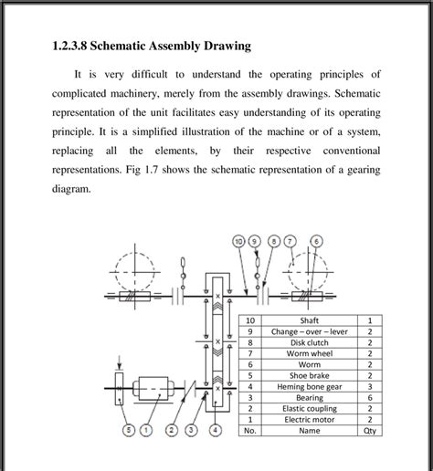 Schematic Assembly Drawing Download Scientific Diagram