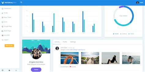Material Admin Django Free Projects