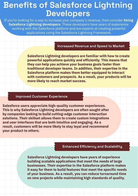 Top 3 Benefits Of Salesforce Lightning Developers Eshopsync Software Medium