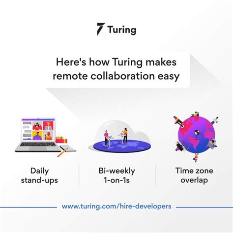 aditi j on linkedin engineering remotedevelopers turingcom