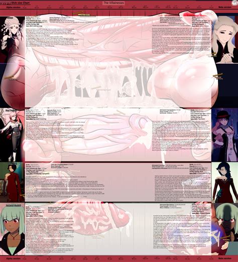 Rule 34 4futas After Urethral Balls Big Penis Castrated Cheating Cinder Fall Cucked By Futa