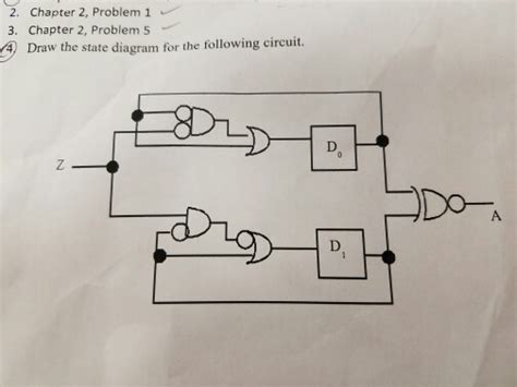 solved draw the state diagram for the following circuit
