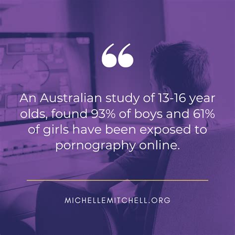 Responding To Pornography Exposure A Guide For Concerned Parents Michelle Mitchell