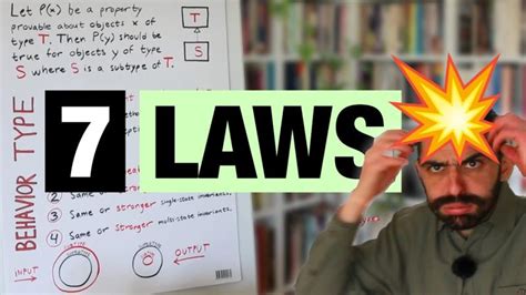 Flavius A On Linkedin Liskov Substitution Principle Solid