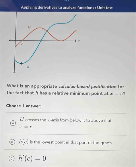 Solved Applying Derivatives To Analyze Functions Unit Test What Is
