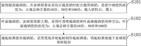 Cultivation Method And Application Of Selenium Enriched Pears Eureka