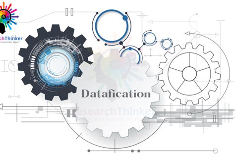 What Is Digital Twin Need Of Digital Twin In 2023 Researchthinker