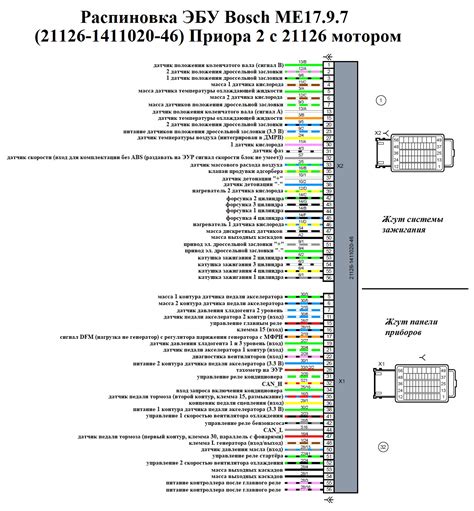 Распиновка эбу бош d23 - 80 фото