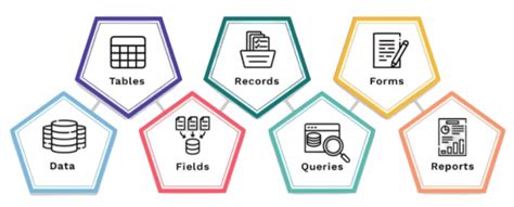 Firebug Essential Web Debugging Tool Overview Updated 2025