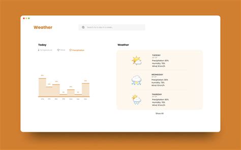 Weather Ui Design By Joanna Camille Butil On Dribbble