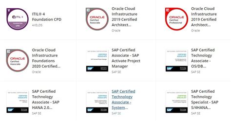Rajesh Vitanarkar On Linkedin Oracleuniversity Oraclecloud