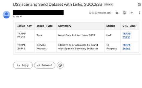 How To Create Clickable Jira Issue Links In Html Emails In Dataiku