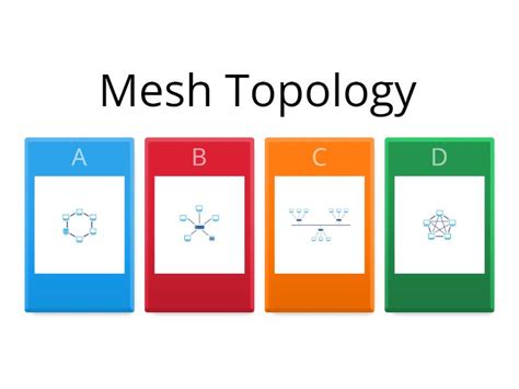 network topology cuestionario