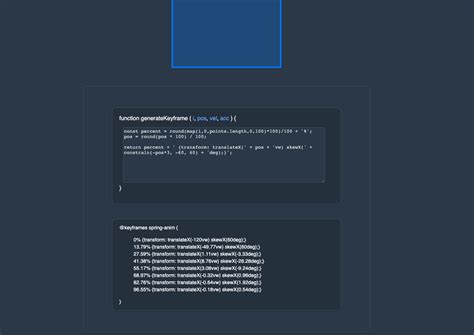 GitHub Svenlinus CSS Spring Animations