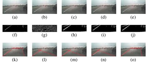 Comparison Of Proposed Canny Prewitt Roberts And Sobel Methods Download Scientific Diagram