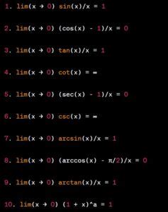 Trig Limit Identities Trigonometry Identities For Limits