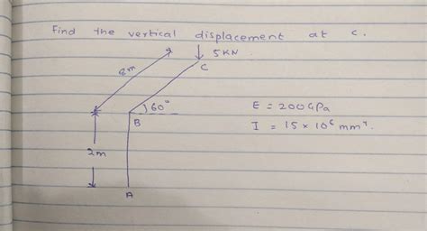 Solved Find The Deflection By Using The Method Of Virtual Chegg